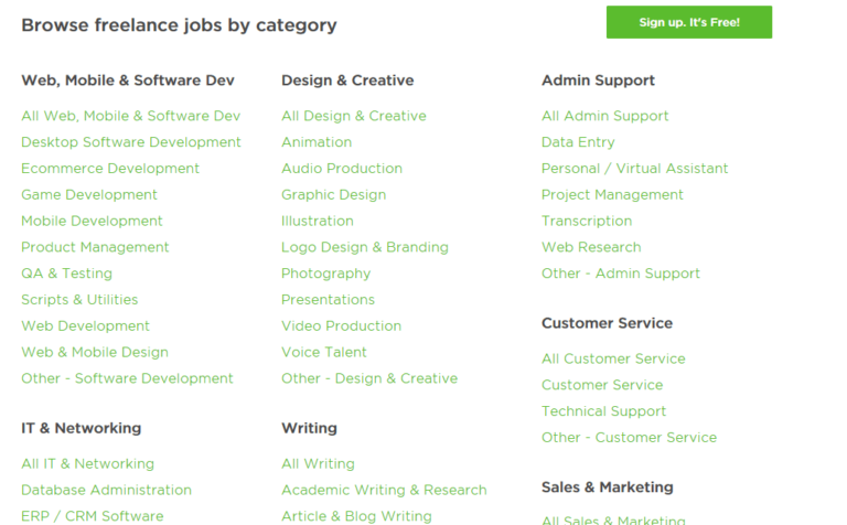 What Skills Do You Offer Clients on Upwork? Examples, Lists & Tips